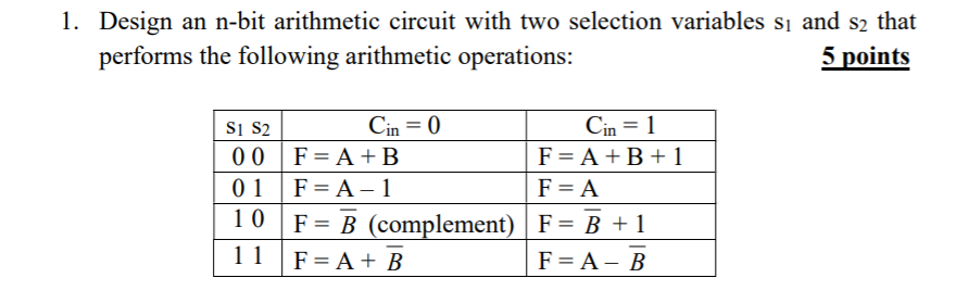 Solved 1. Design an n-bit arithmetic circuit with two | Chegg.com