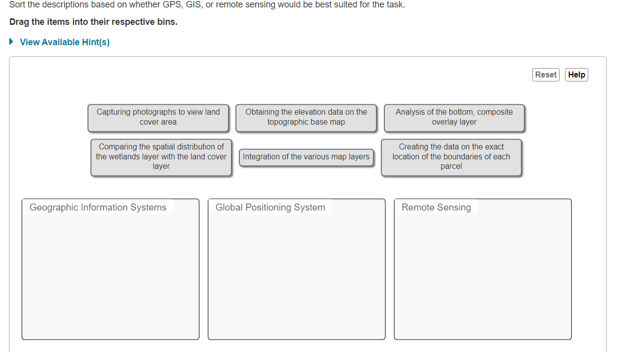 Solved Geographers use a tremendous suite of tools to carry | Chegg.com