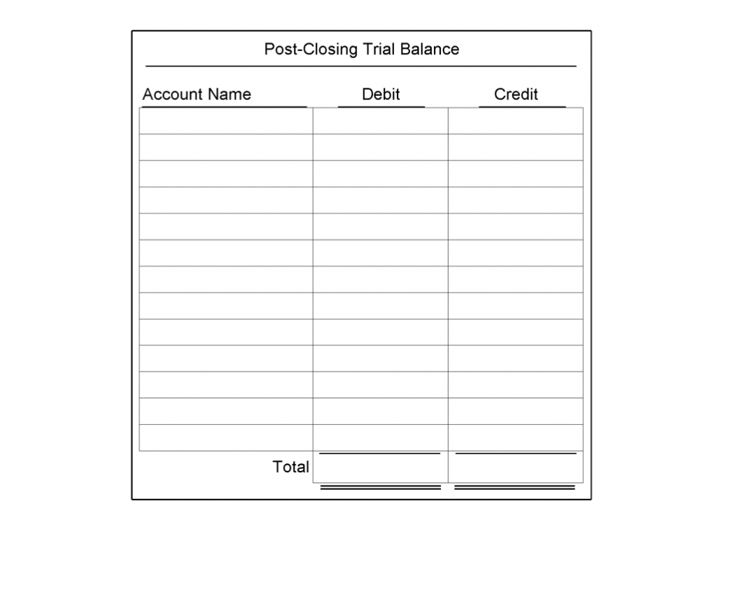Chapter 5 Additional Problem Problem 5-3 Gray Co. | Chegg.com