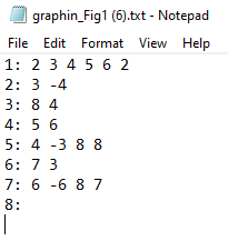 PYTHON LANGUAGE PLEASE I have a text file named | Chegg.com