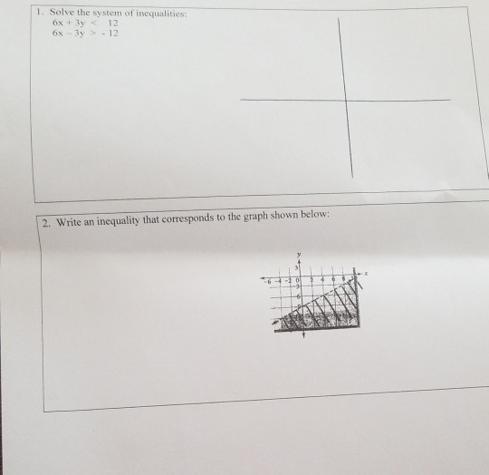 Solved . Solve the system of inequalities: 6x + 3y 12 6x | Chegg.com