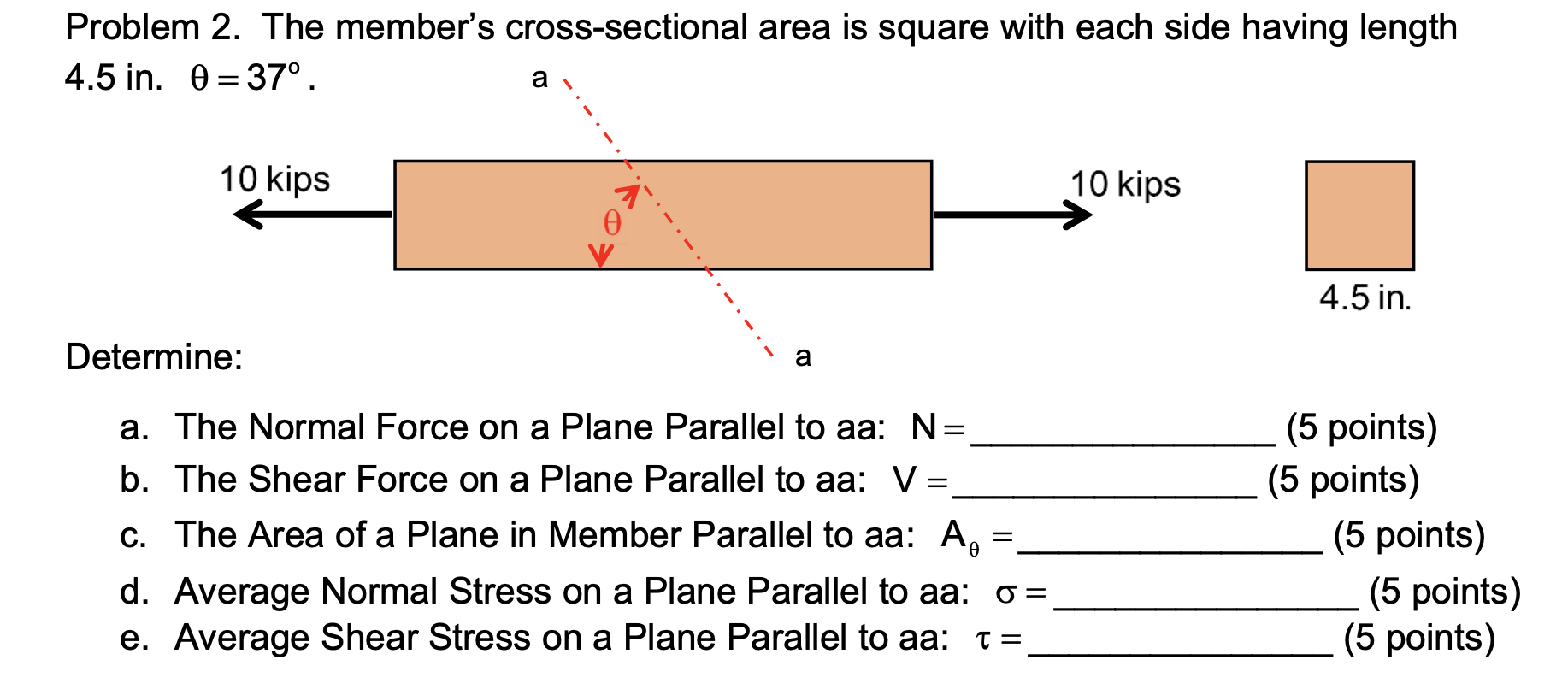 Solved Problem 2. The member's cross-sectional area is | Chegg.com