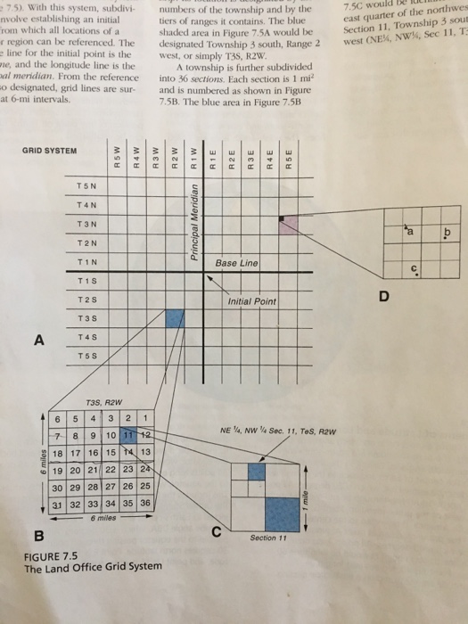 Solved . Identify the locations of points a, b and c in | Chegg.com