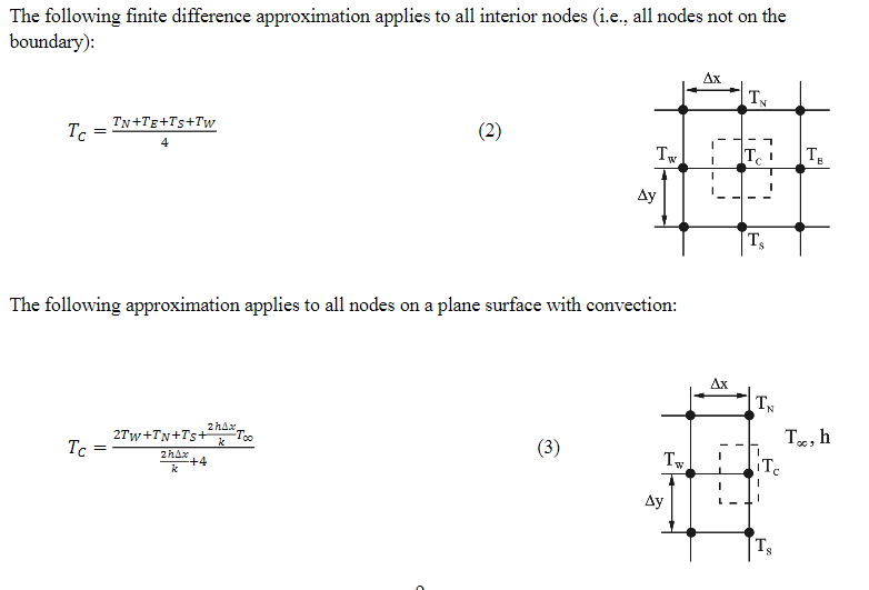Solved Consider two-dimensional steady conduction in the | Chegg.com Solved Consider two-dimensional steady conduction in the | Chegg.com