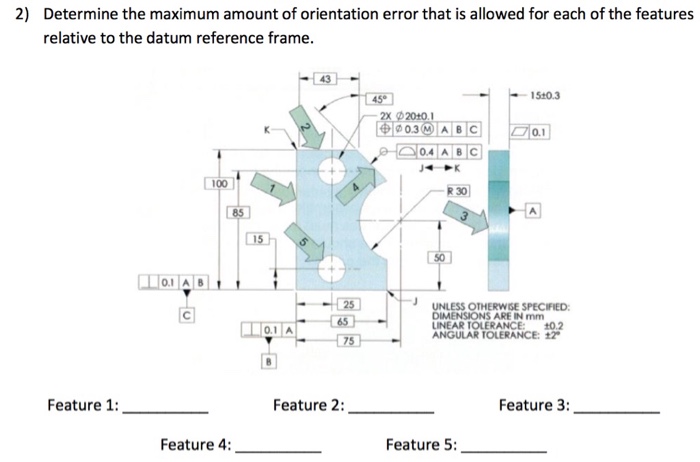 Solved Determine the maximum amount of orientation error | Chegg.com