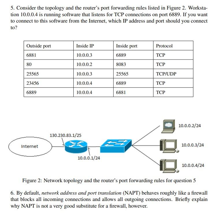 Solved 5. Consider the topology and the router's port | Chegg.com