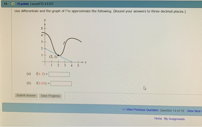 Solved 14. 0-5 points LarsonET5 4 8 027 Use differentials | Chegg.com