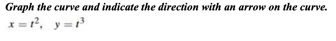 Solved Graph the curve and indicate the direction with an | Chegg.com