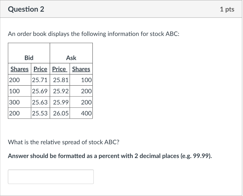 Solved An order book displays the following information for | Chegg.com