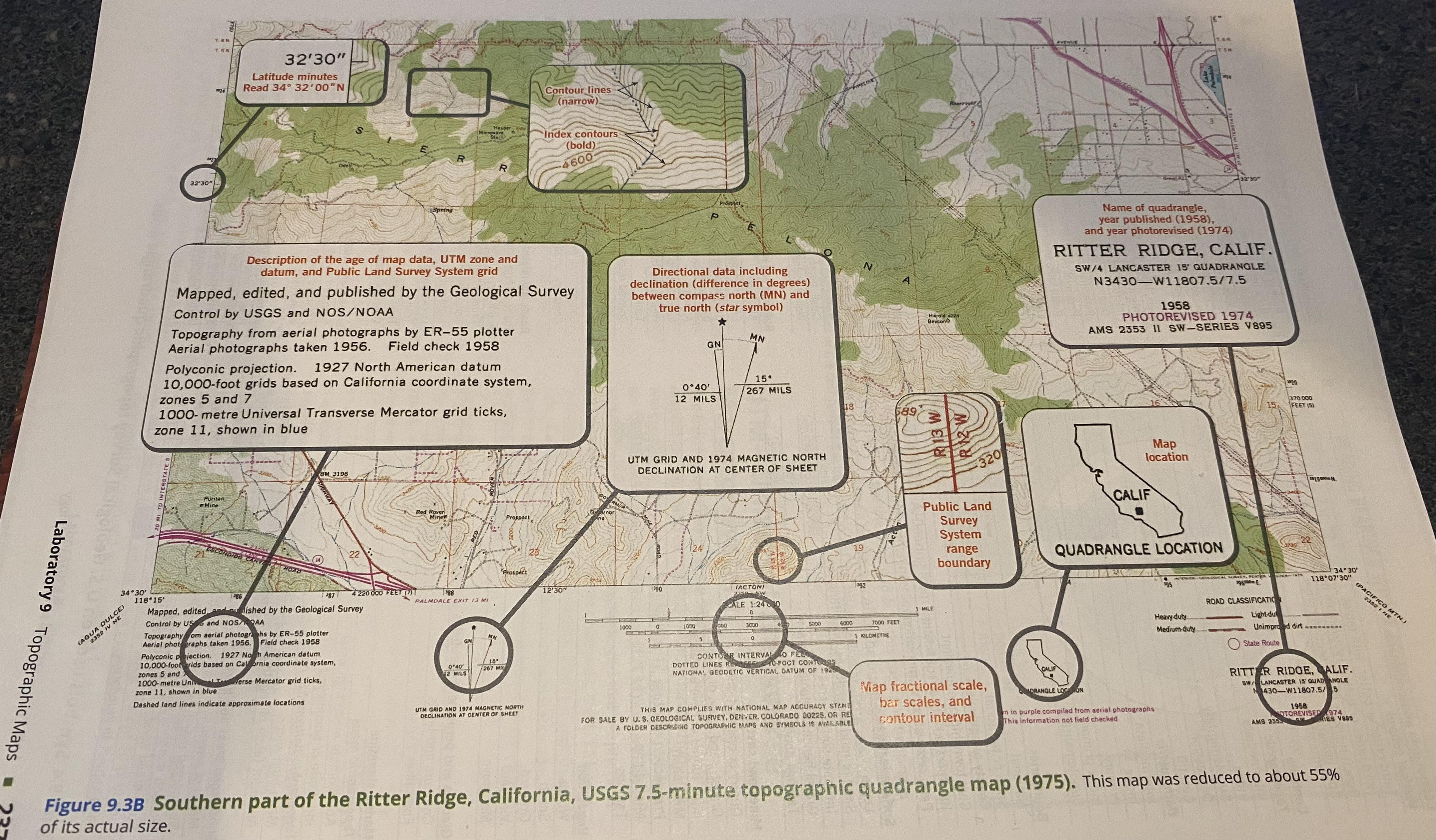 Solved Figure 9.3B Southern part of the Ritter Ridge, | Chegg.com