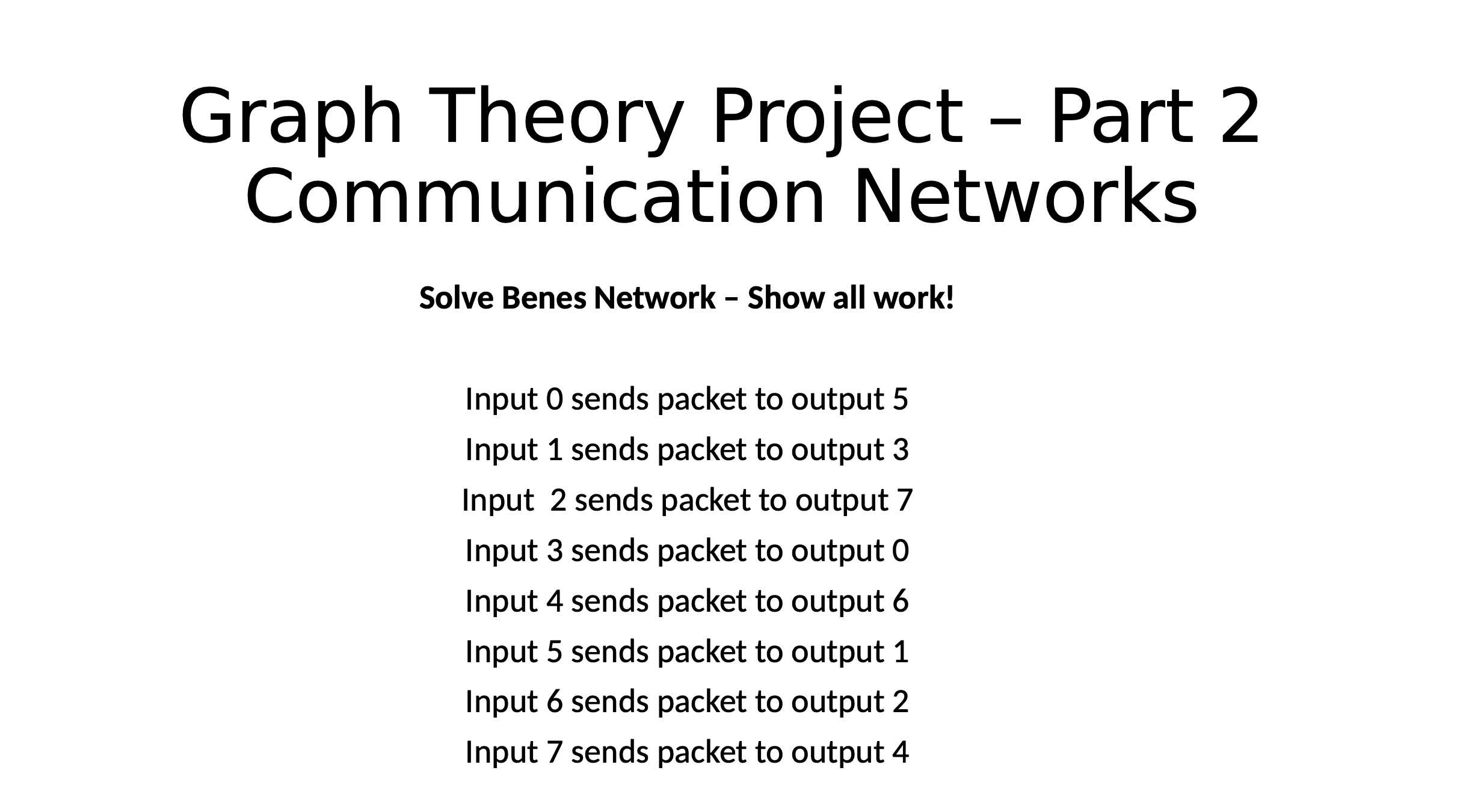 Solved Graph Theory Project - Part 2 Communication | Chegg.com