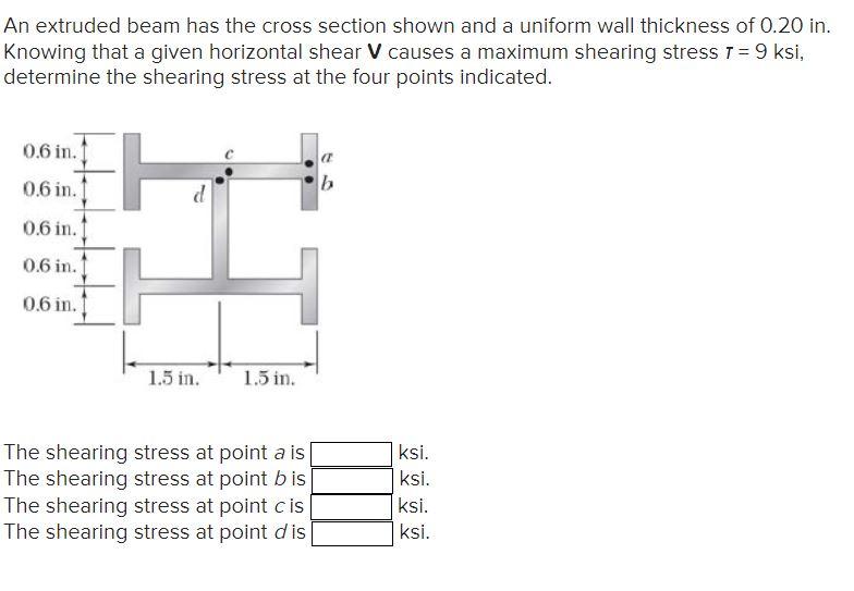 Solved An extruded beam has the cross section shown and a | Chegg.com