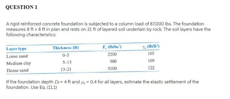 Solved A rigid reinforced concrete foundation is subjected | Chegg.com