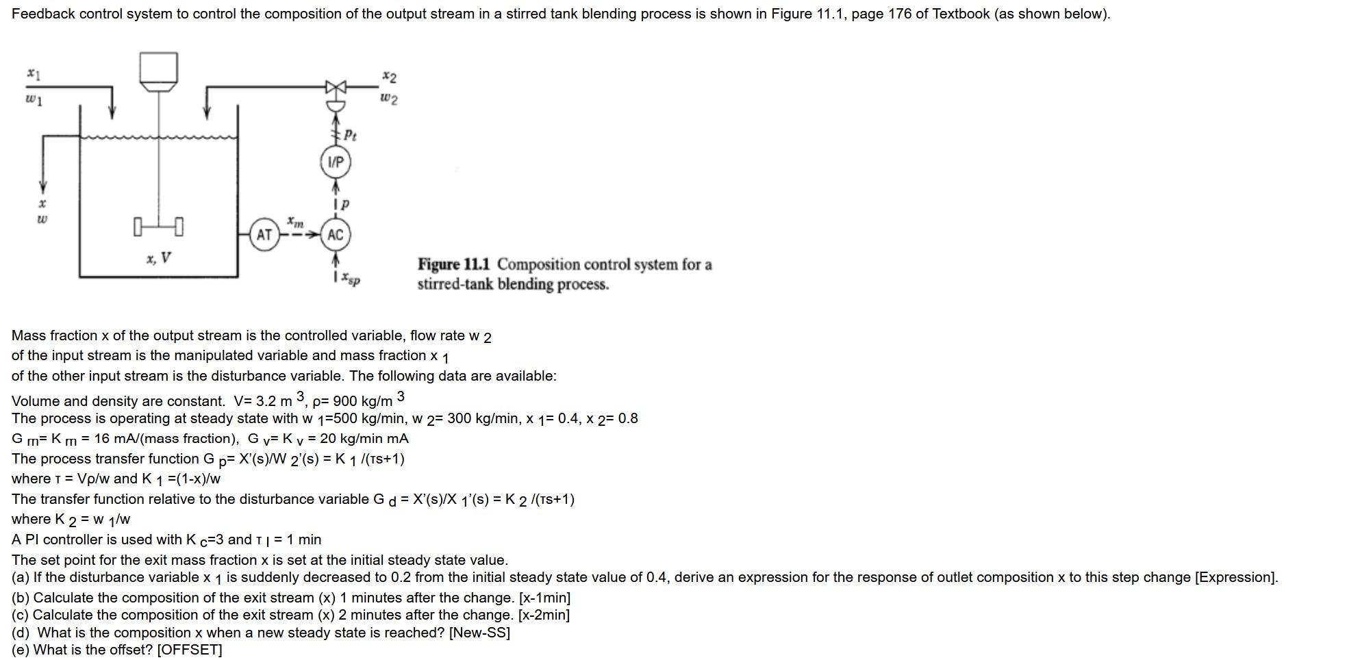 Solved Feedback control system to control the composition of | Chegg.com
