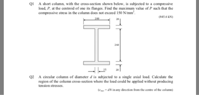 Solved Q A short column, with the cross-section shown below, | Chegg.com