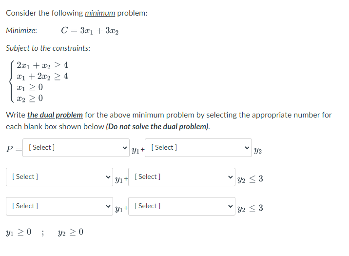 Solved Consider the following minimum problem: Minimize: | Chegg.com
