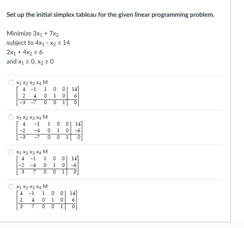 Solved Set up the initial simplex tableau for the given | Chegg.com