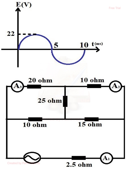 Solved Derive the equation of the given AC signal. Calculate | Chegg.com