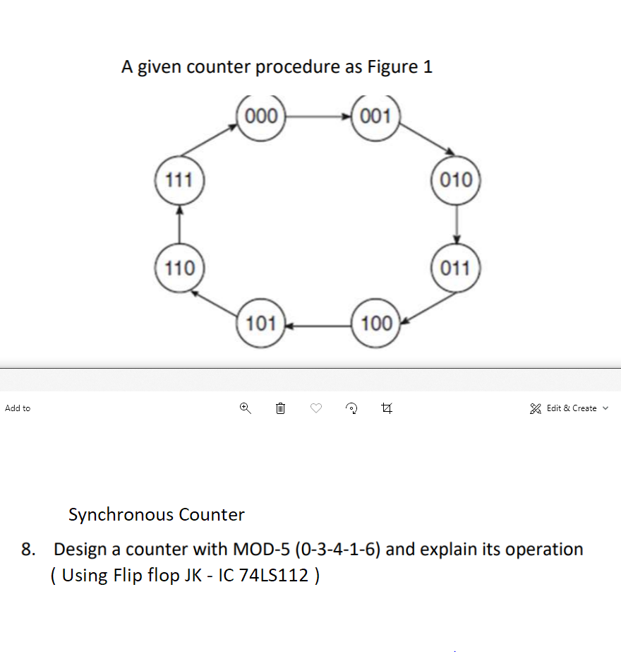 Solved A given counter procedure as Figure 1 000 001 010 111 | Chegg.com