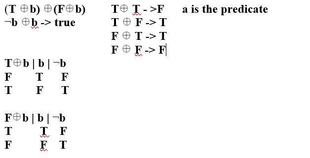 In Logic Coverage, what is an easy to understand | Chegg.com