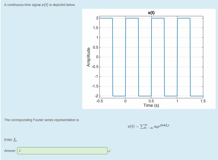 Solved A continuous-time signal x(t) is depicted below. x(t) | Chegg.com