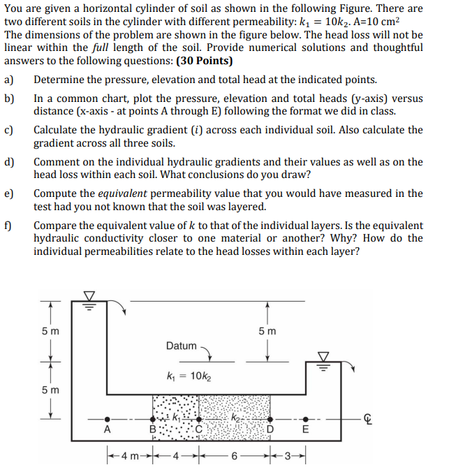 Solved You are given a horizontal cylinder of soil as shown | Chegg.com