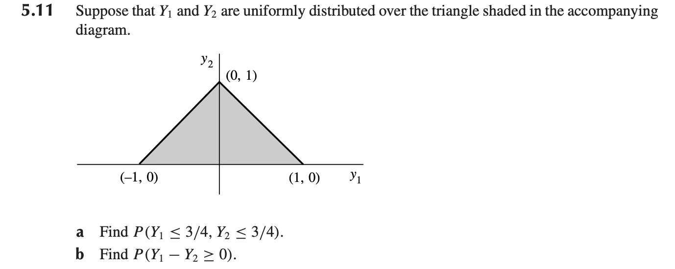 Solved 5.11 Suppose that Yį and Y2 are uniformly distributed | Chegg.com