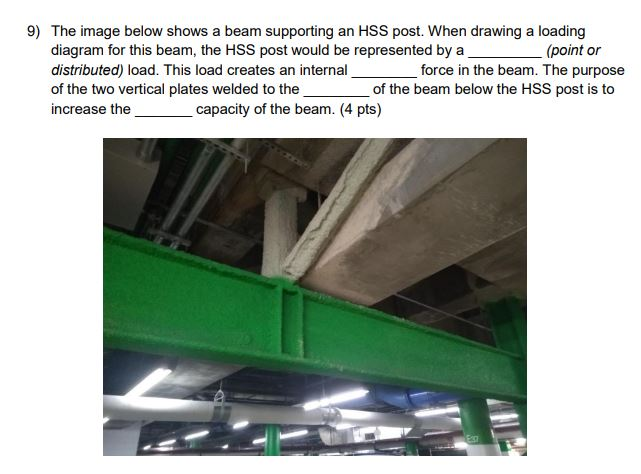 Solved 9) The image below shows a beam supporting an HSS | Chegg.com