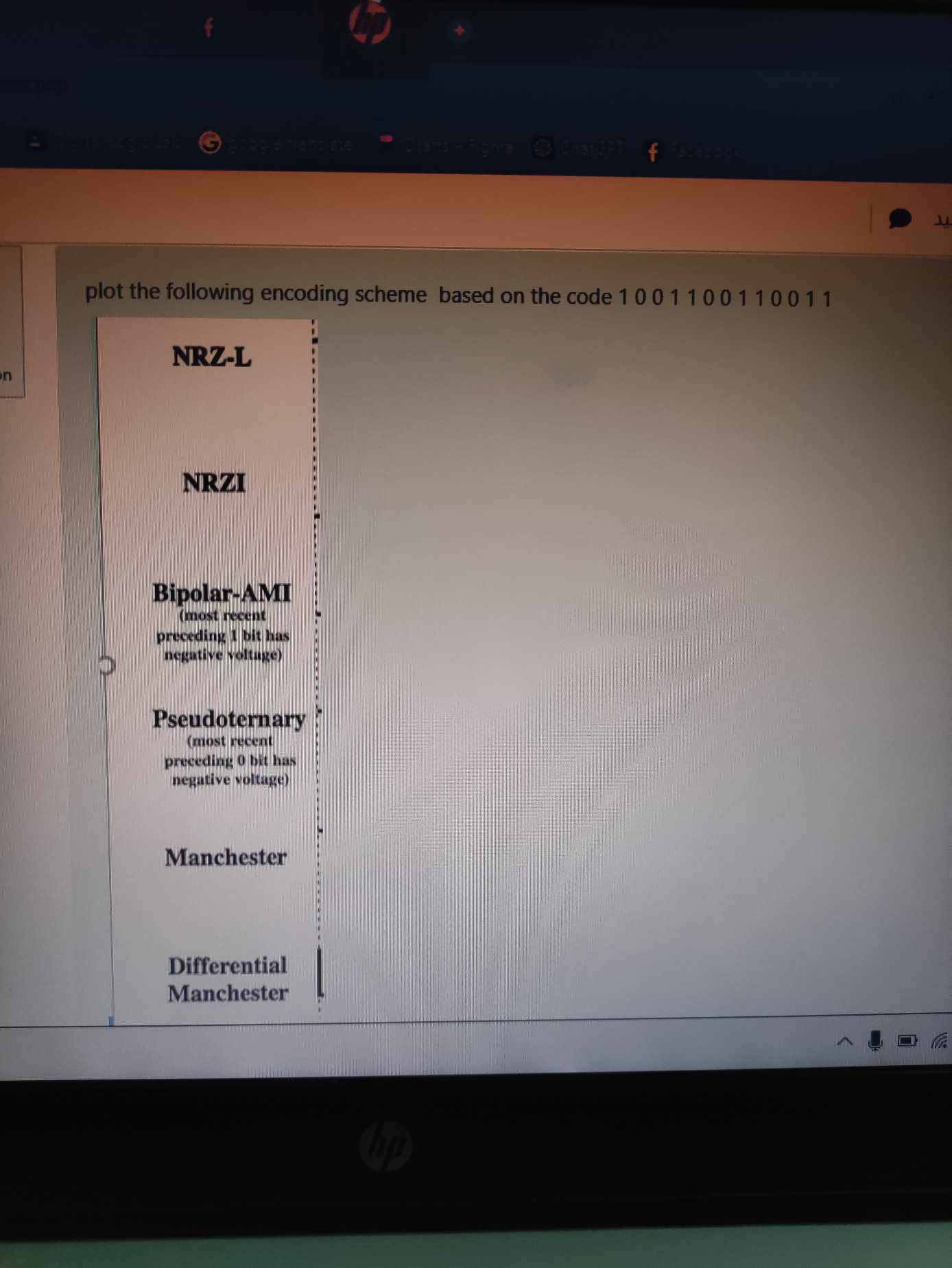 Solved plot the following encoding scheme based on the code | Chegg.com