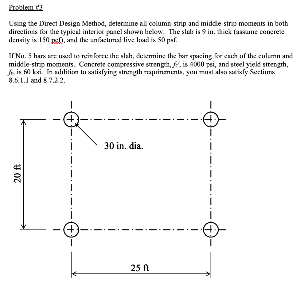 Problem #3 Using the Direct Design Method, determine | Chegg.com