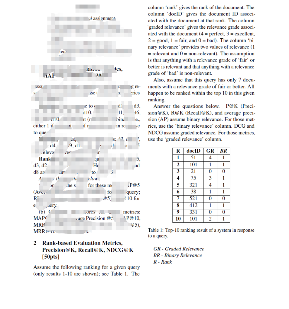 Solved column 'rank' gives the rank of the document. The | Chegg.com