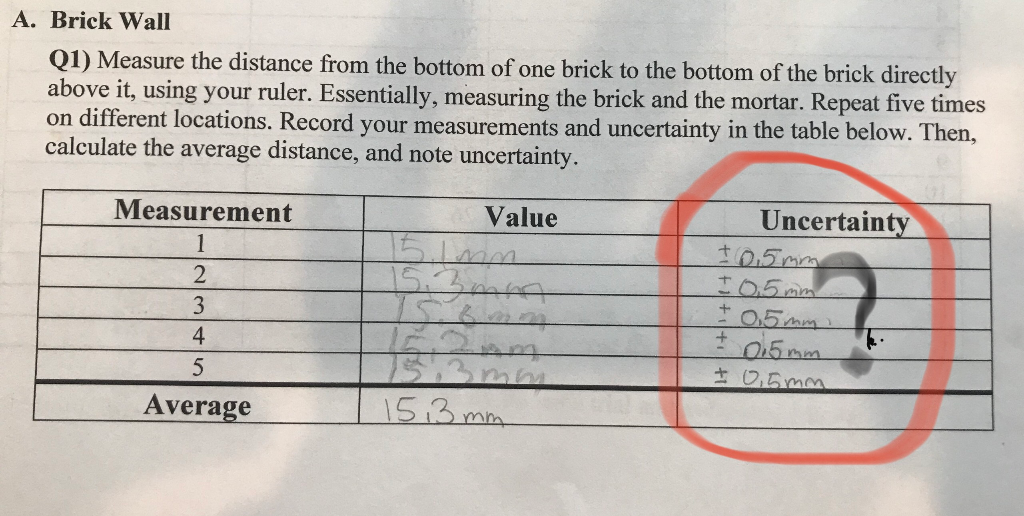 Solved A. Brick Wall Q1) Measure the distance from the | Chegg.com