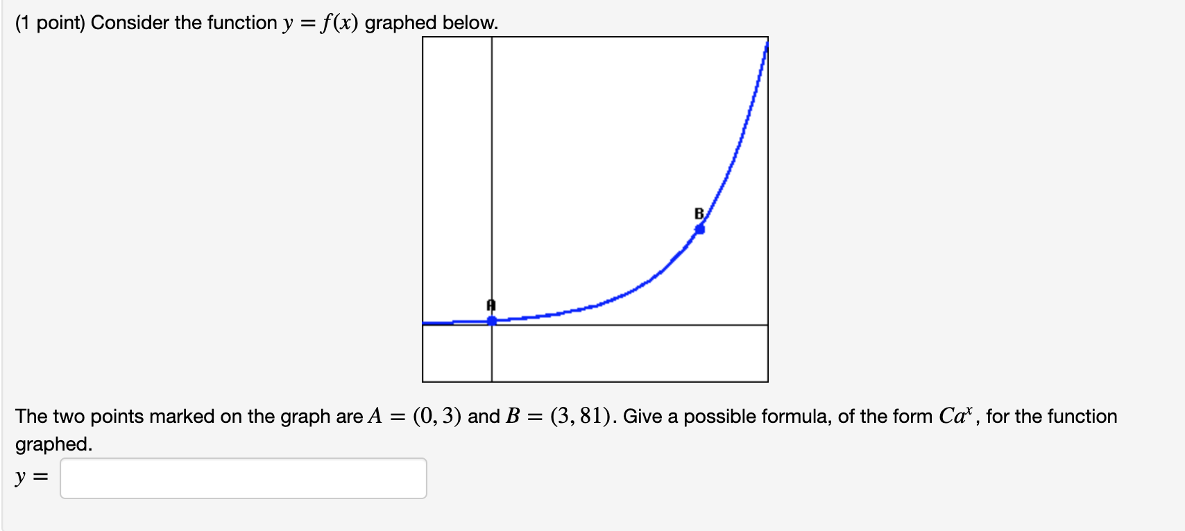 Solved (1 point) Consider the function y = f(x) graphed | Chegg.com