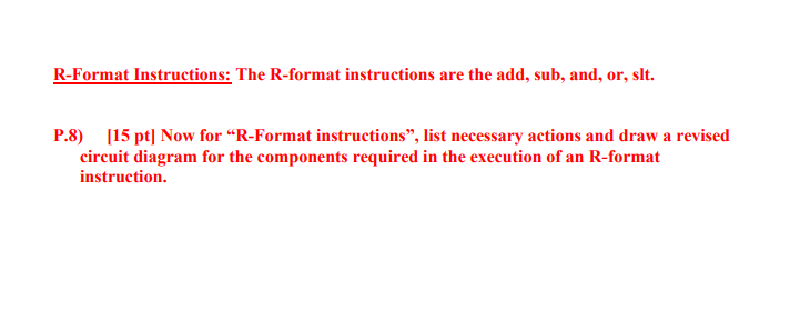 Solved R-Format Instructions: The R-format instructions are | Chegg.com
