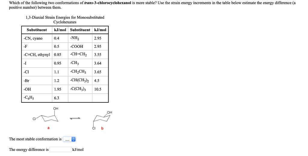 Solved Which of the following two conformations of | Chegg.com