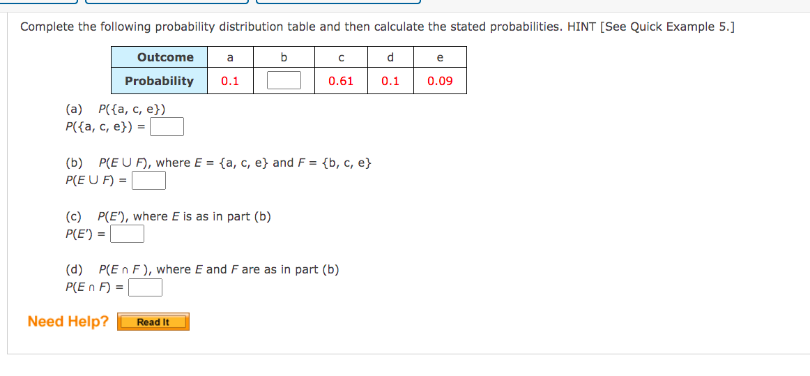 Solved Complete the following probability distribution table | Chegg.com