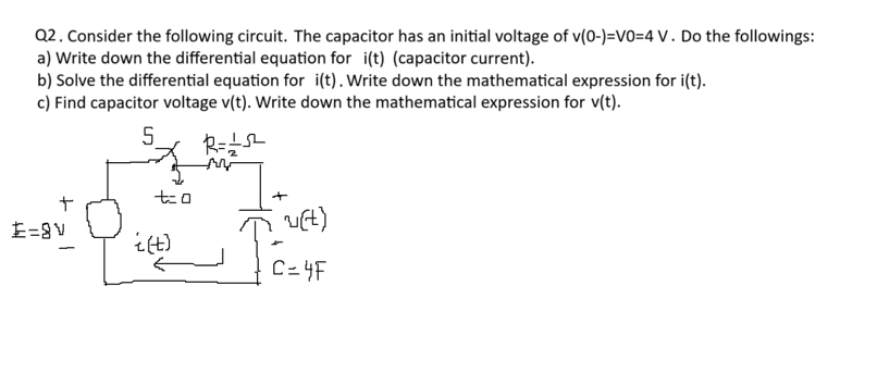 Solved Q2. ﻿Consider the following circuit. The capacitor | Chegg.com