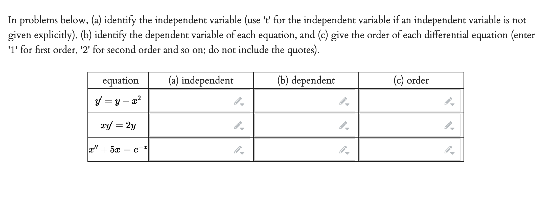 Solved In Problems Below A Identify The Independent 