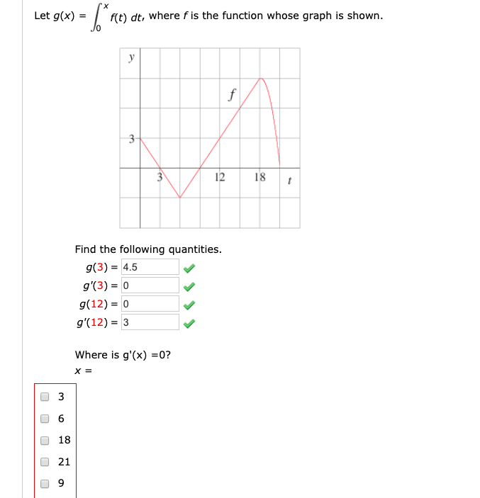 Solved Let Gx Ft Dt Where F Is The Function Whose 