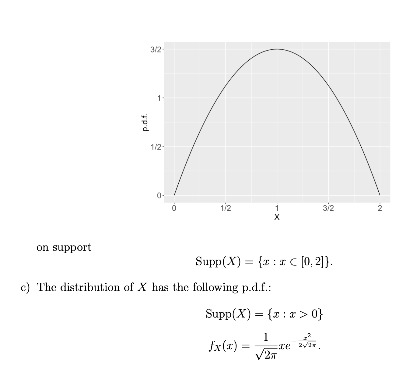 Solved Problem 1. Continuous Distributions. For the | Chegg.com