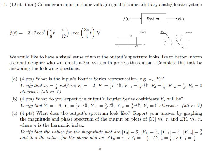 Solved 14. (12 pts total) Consider an input periodic voltage | Chegg.com Solved 14. (12 pts total) Consider an input periodic voltage | Chegg.com