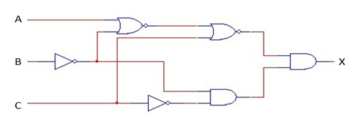 Solved 1. Look up the pin diagrams for the following gate | Chegg.com
