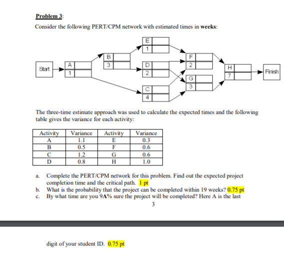 Solved Problem 3 Consider the following PERT/CPM network | Chegg.com