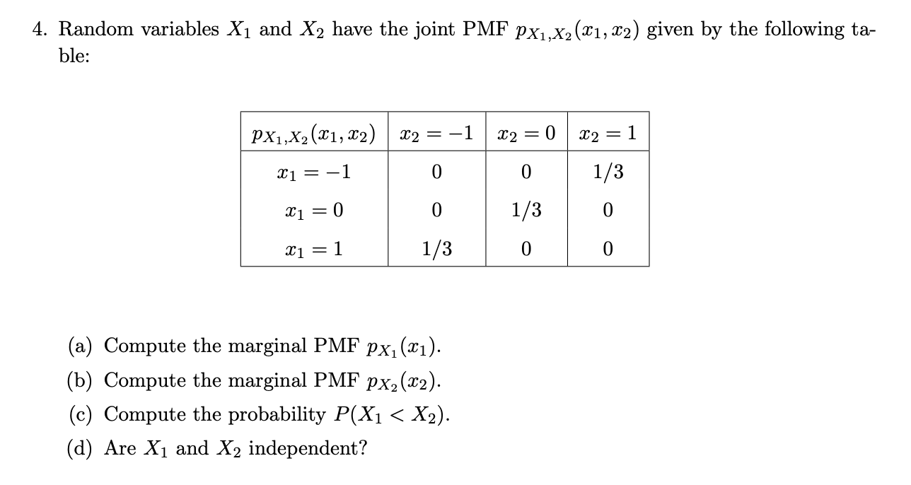 Solved 4. Random variables X1 and X2 have the joint PMF | Chegg.com