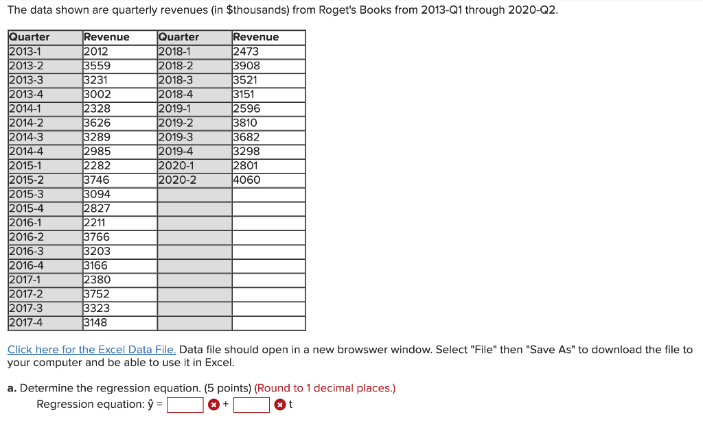 Click Here For The Excel Data File Data File Should