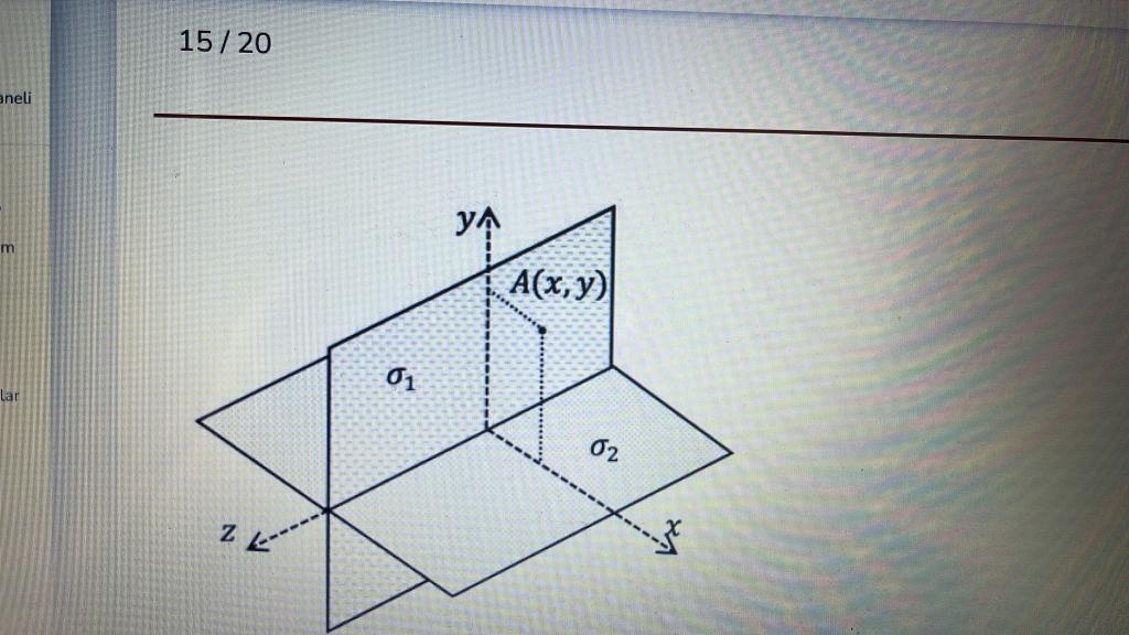 Solved As shown on the picture, two infinite plates with | Chegg.com