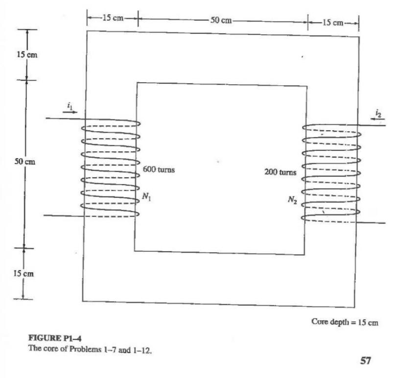 Solved 1-7. A two-legged core is shown in Figure P1-4. The | Chegg.com