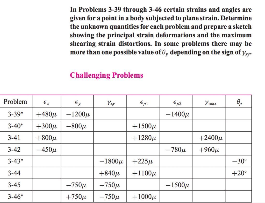 Solved In Problems 3-39 through 3-46 certain strains and | Chegg.com