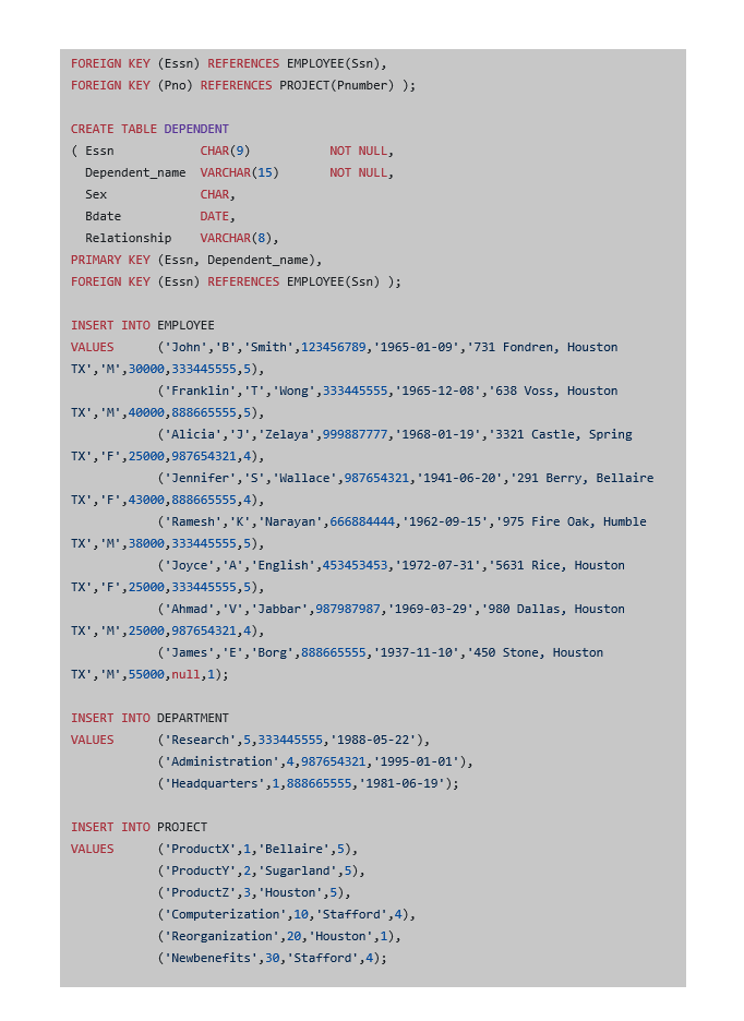 Solved 1-Make a list of all project numbers for projects | Chegg.com