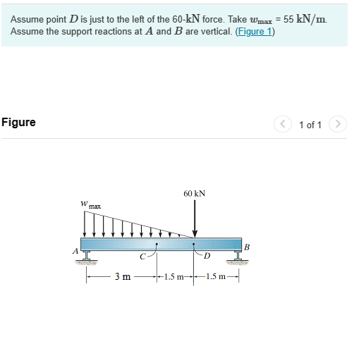 Solved Assume point D is just to the left of the 60−kN | Chegg.com Solved Assume point D is just to the left of the 60−kN | Chegg.com